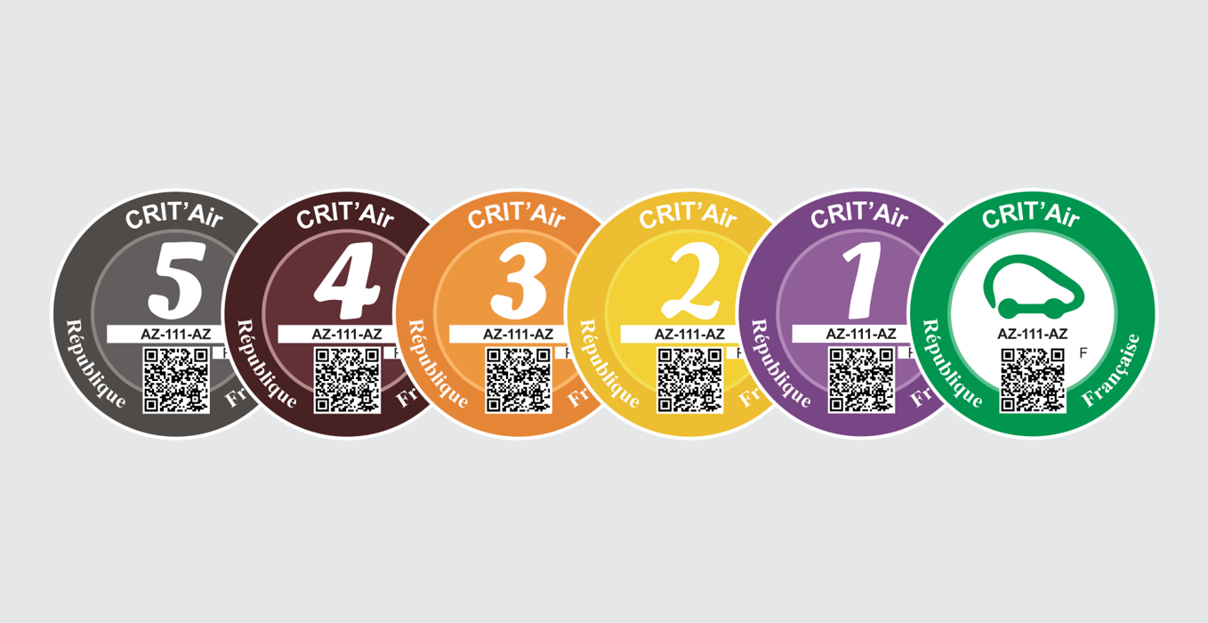 Validité de la vignette Crit’air en Europe : tout savoir